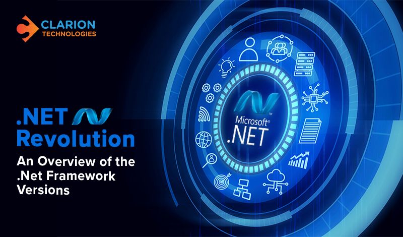 AI/ML Integration into .NET | Custom .NET Development Company Guide