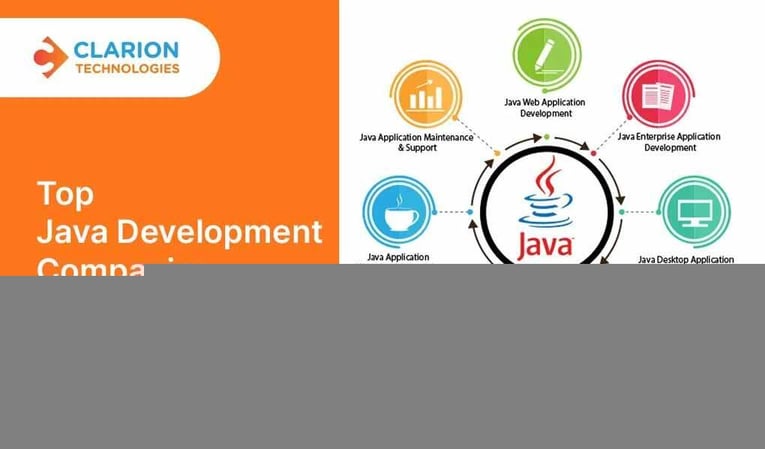 Leading Java Development Companies to Watch in 2025