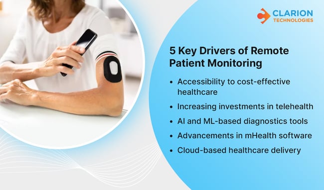 AI-Powered Remote Monitoring with Python App Development