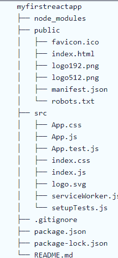 Build a React Project with Create React App – Step-by-Step Guide