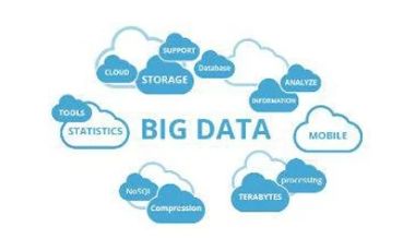 Empower Startups with Big Data Insights Using Power BI