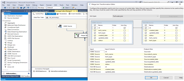 Migrate MySQL to MS SQL with SSIS | Step-by-Step Guide