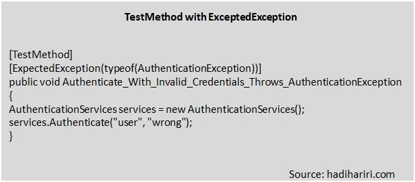 Discover Xunit The Essential Net Unit Testing Framework 