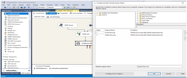 Migrating Mysql Data Into Ms Sql Through Ssis