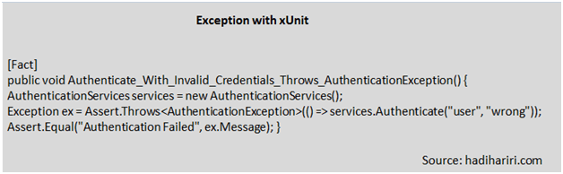 Discover Xunit The Essential Net Unit Testing Framework Clarion Tech