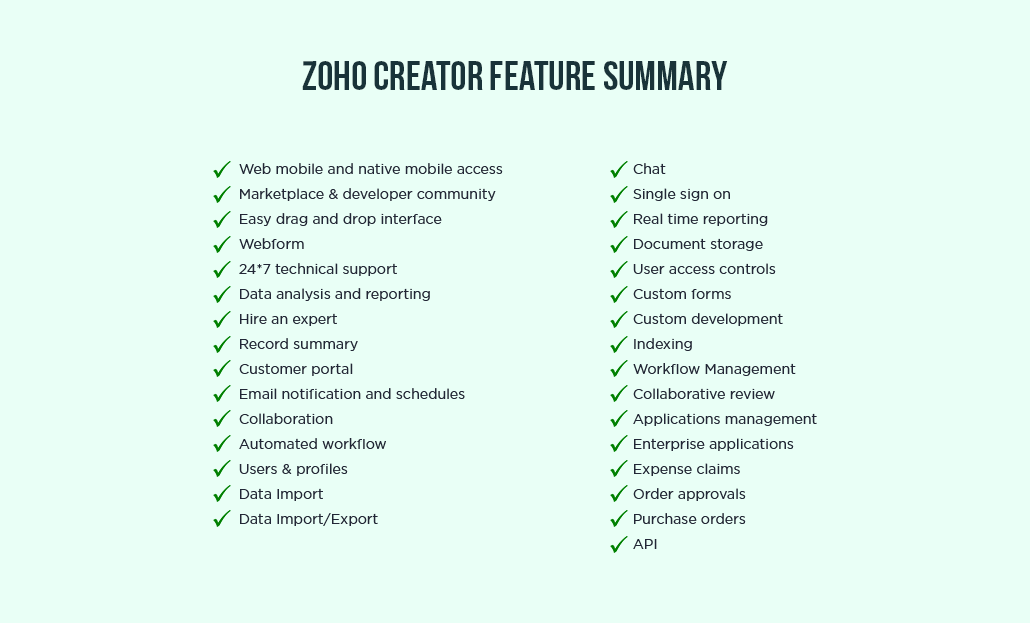 Discover Zoho Creator: Features & Benefits Explained