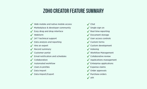 Discover Zoho Creator: Features & Benefits Explained