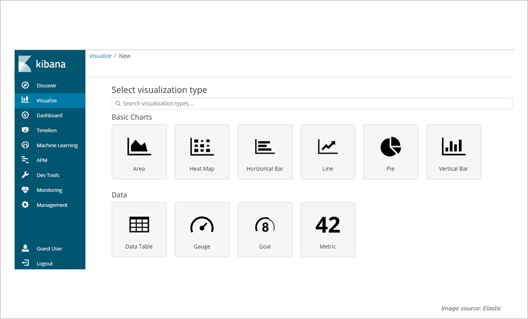 Kibana Features: 10 Key Uses for Data Visualization