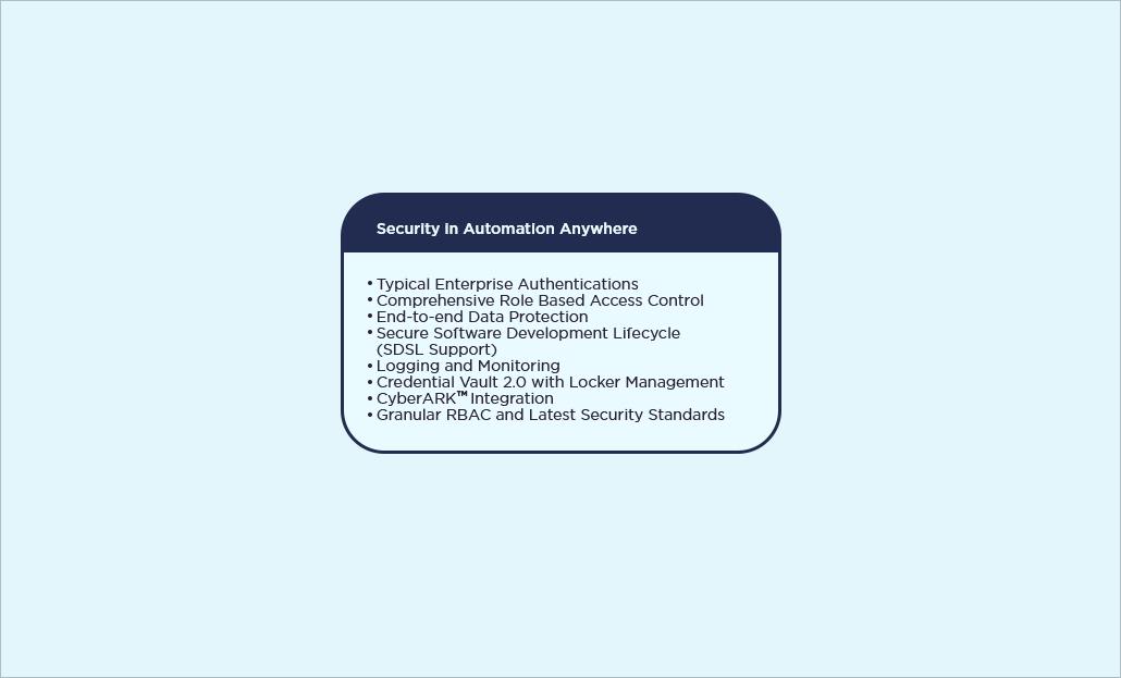 Key Features of Automation Anywhere: Complete Overview