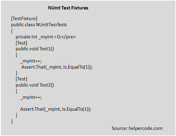 Discover Xunit The Essential Net Unit Testing Framework 6376