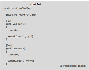 Discover xUnit: The Essential .NET Unit Testing Framework | Clarion Tech