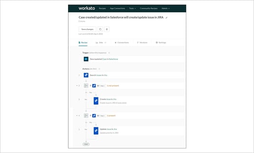 How To Automate A Workflow With Workato? - A Sample Salesforce & Jira ...