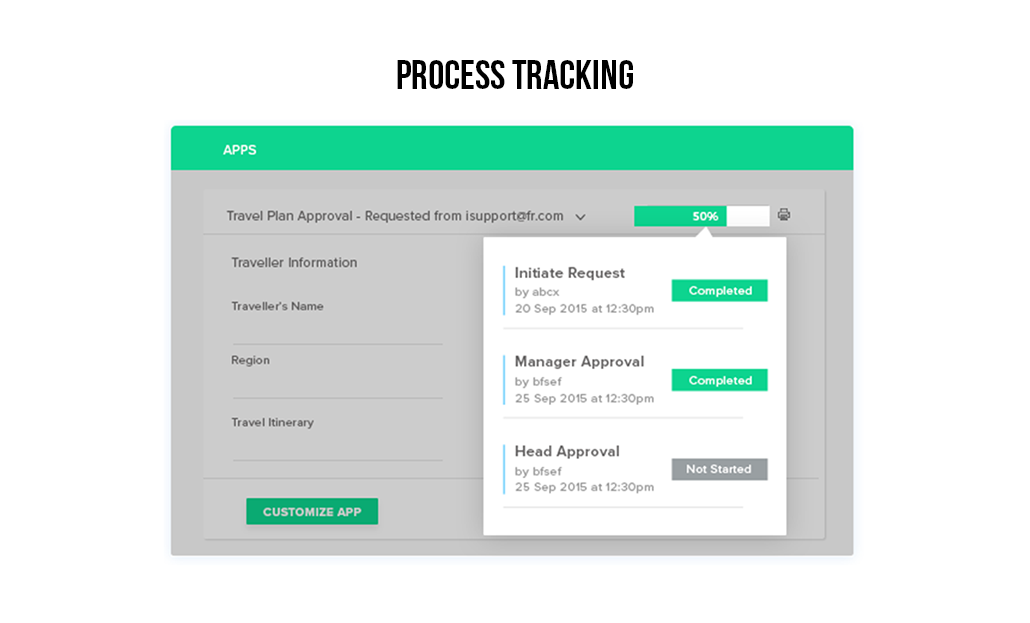 Top 16 Must-Know Features of Kissflow BPM