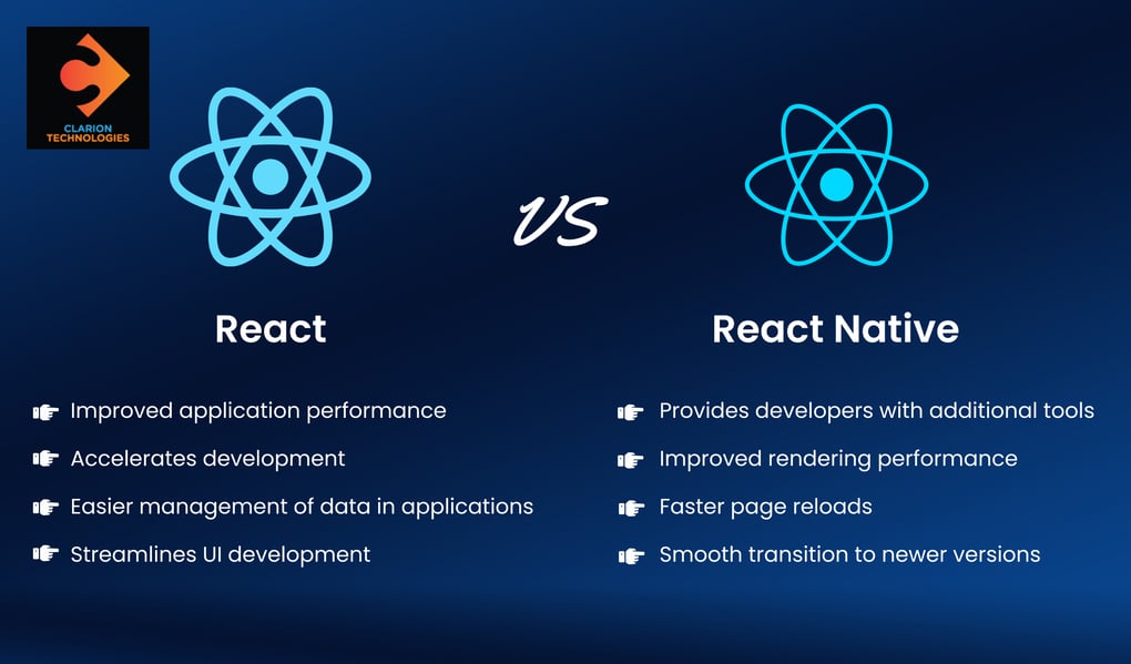 React Native vs ReactJS: Key Differences & Benefits