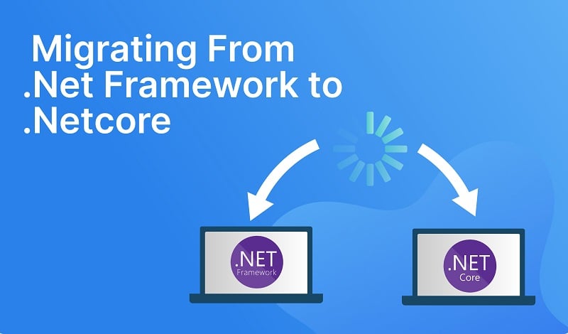 Migrate to .NET Core | Expert ASP.NET Core & Dot Net Development Support