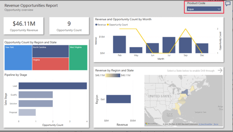Power BI and GPT: The Future of Conversational Data Analytics