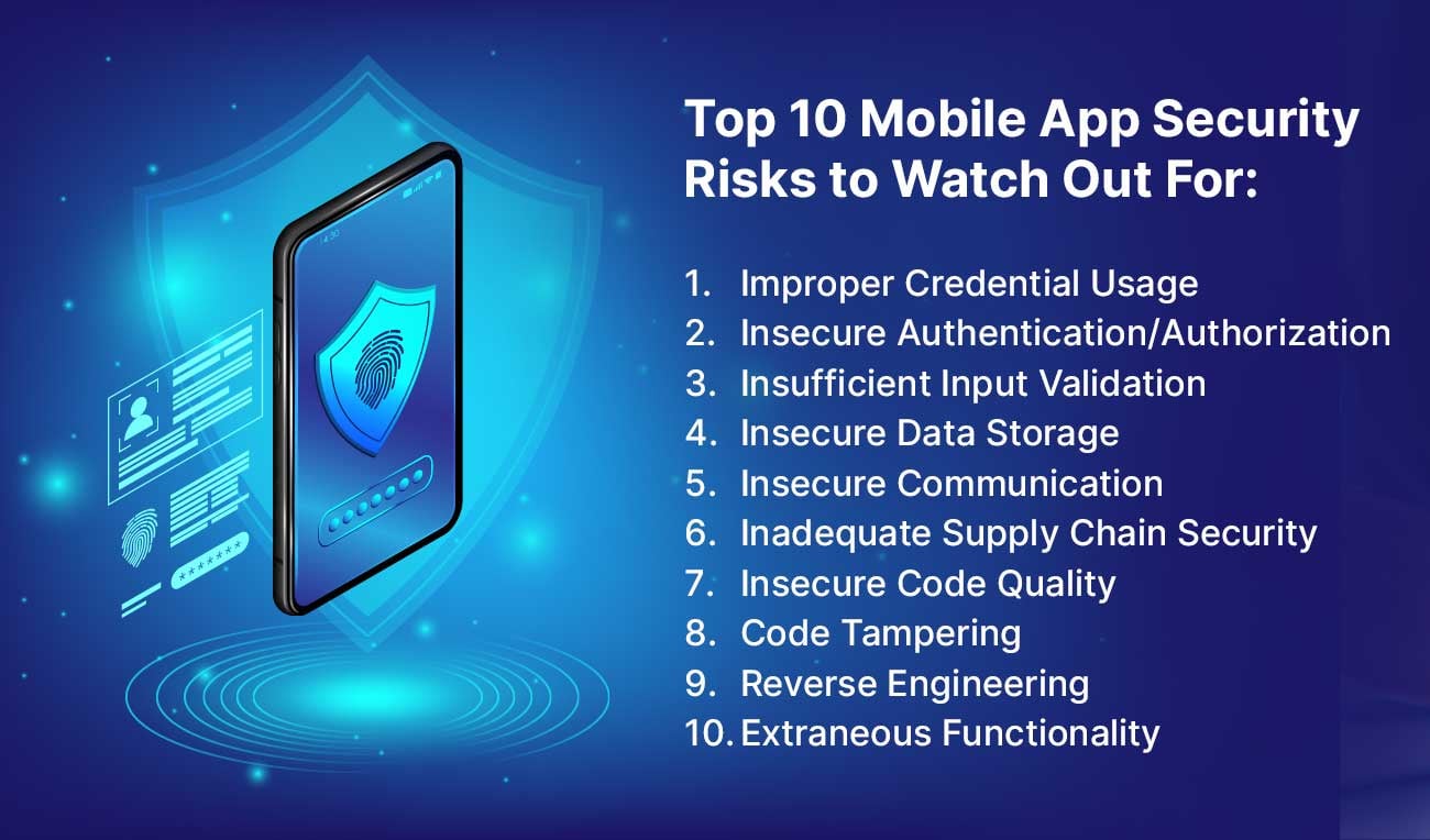 How Security is a Top Priority in Choosing App Development Partner