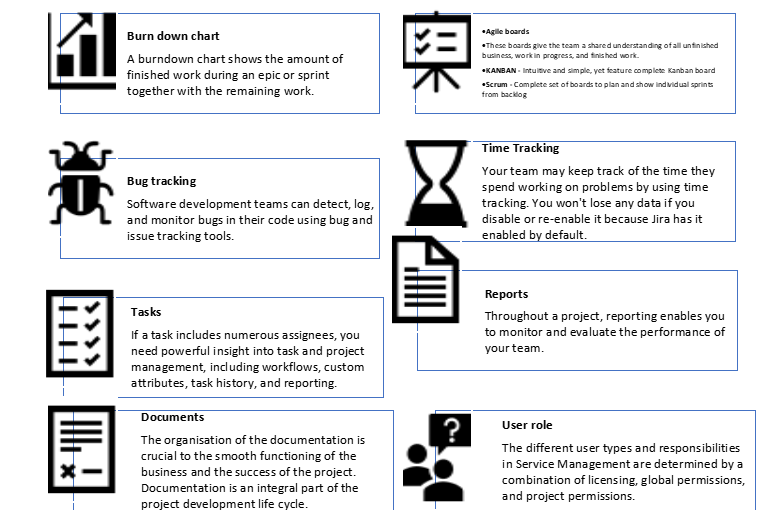 Top Agile Project Management Tools for Success in 2025