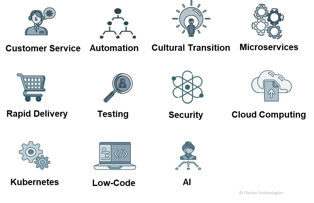 Top DevOps Trends 2025: Automation, AI, and Cloud Strategies