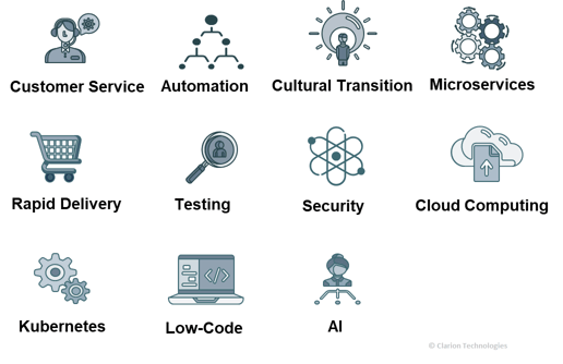 Top DevOps Trends 2025: Automation, AI, and Cloud Strategies