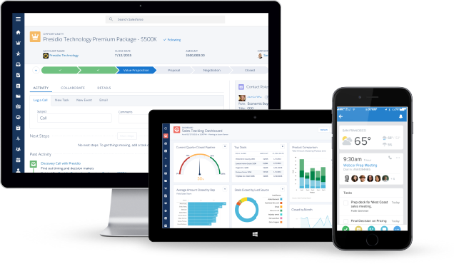 Unlock Customer Engagement with Salesforce Lightning Platform