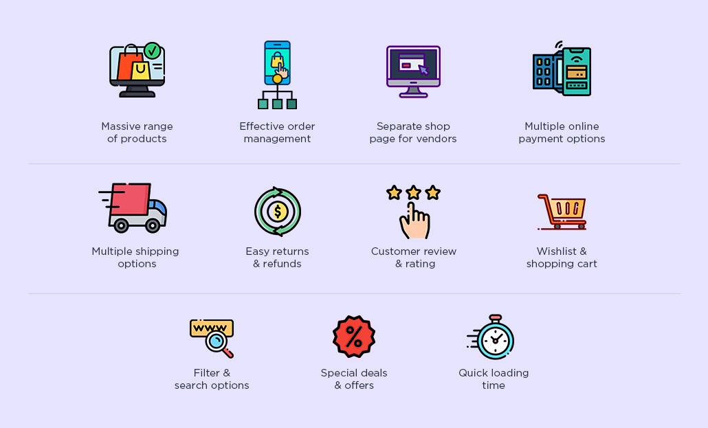 Create A Website Like Flipkart Step By Step Guide