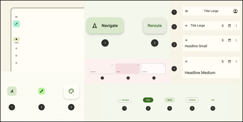 Upgrade to Flutter 3: Boost Performance & Cross-Platform Dev