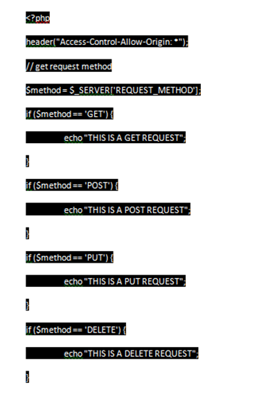 Simple Rest Api In Php Step By Step Guide For Beginners