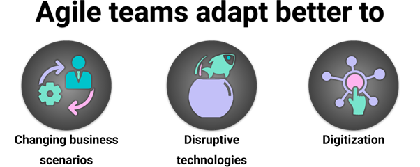 Mastering Agile for Virtual IT Team Management Success