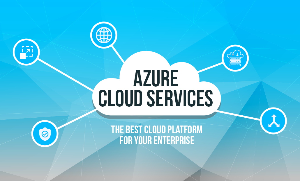 Azure Cloud Service – The Best Cloud Platform For Your Enterprise Azure Cloud Service – The Best Cloud Platform For Your Enterprise