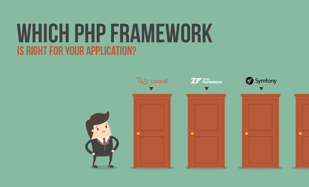 Which PHP Framework Is Right For Your Application?